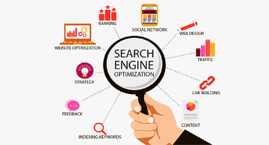 The Ultimate List of Top Search Engine Optimization Firms in 2025